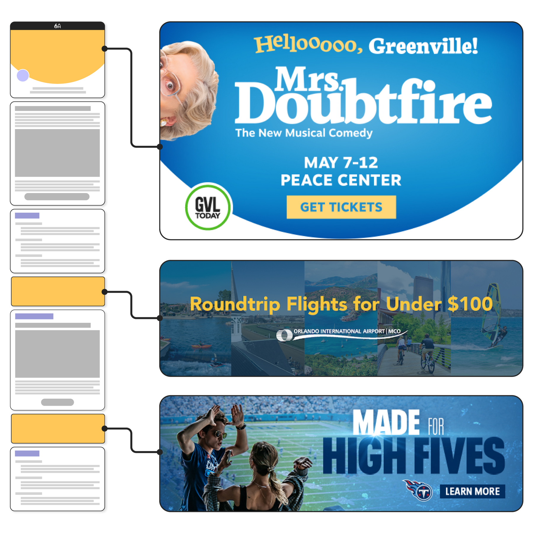 Digital Display Bundle – 6AM Advertising
